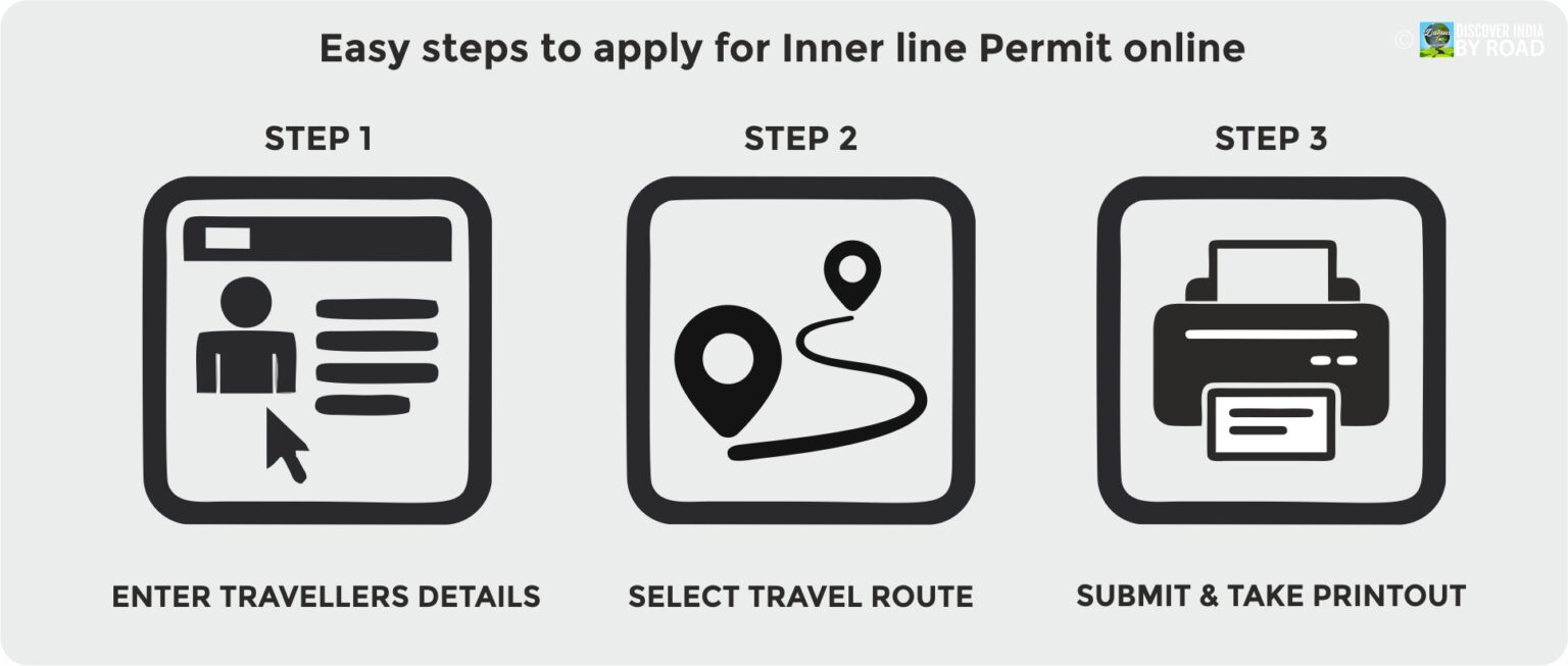 Ladakh Inner Line Permit - Discover India by road - Travel Guide