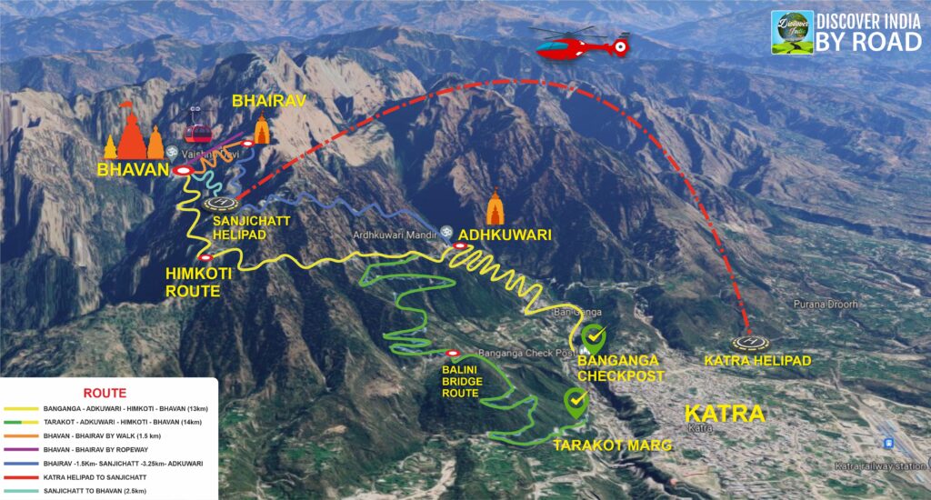 Vaishno devi yatra guide - Discover India by road Family Trips