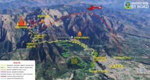 Vaishno devi yatra guide - Discover India by road Family Trips